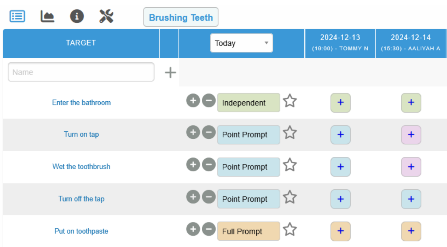 Powerful ABA Data Collection Software | myABAKiS
